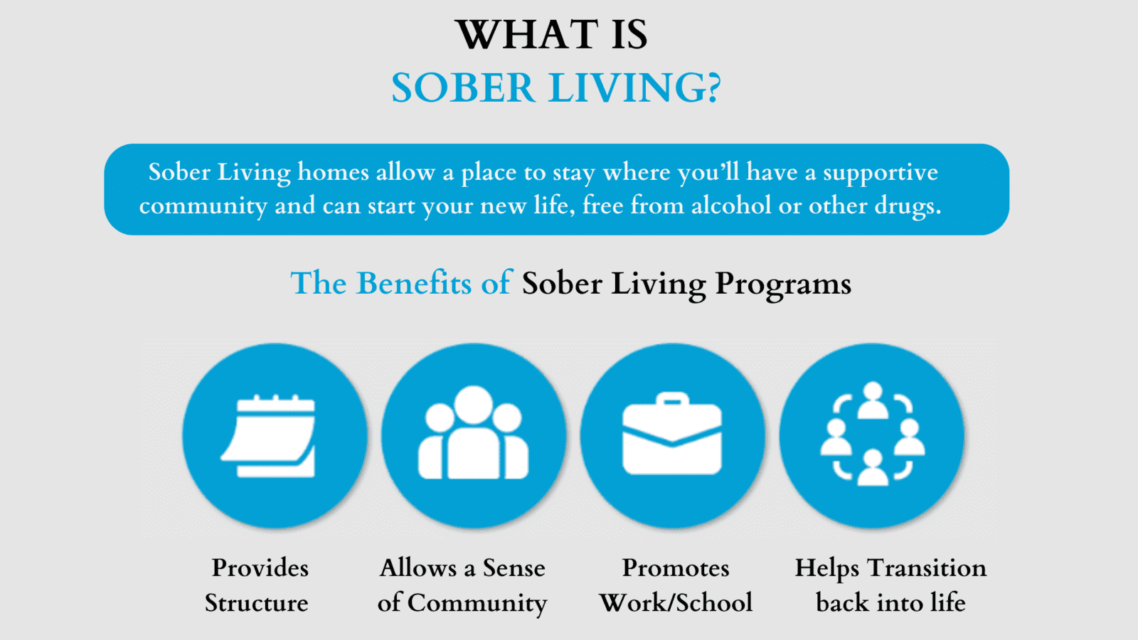 How Much Does a Sober Living House Cost? Find Out Now