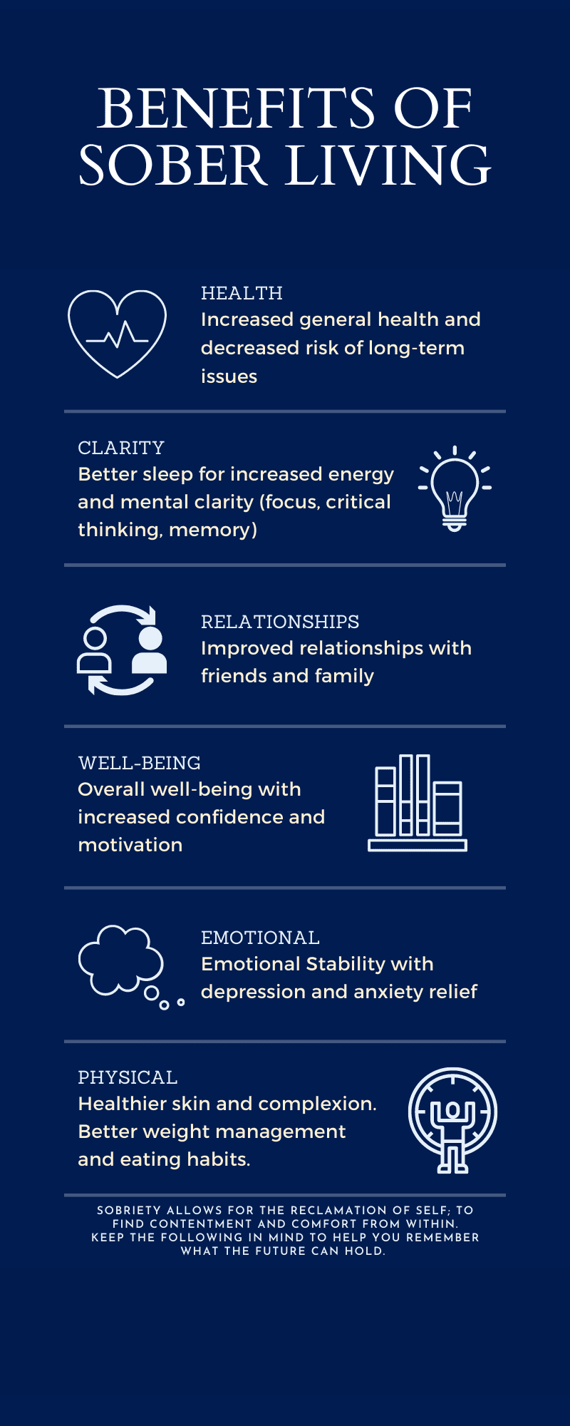 What Are the Benefits of Sober Living Homes?